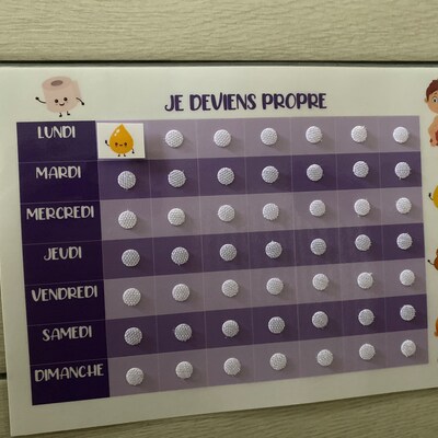 Comment te sens-tu aujourdhui Expression des émotions chez lenfant ...