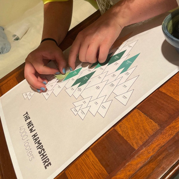 New Hampshire 4000 Footers Sticker Map | NH 48 | NH 4000 | NH48 ...