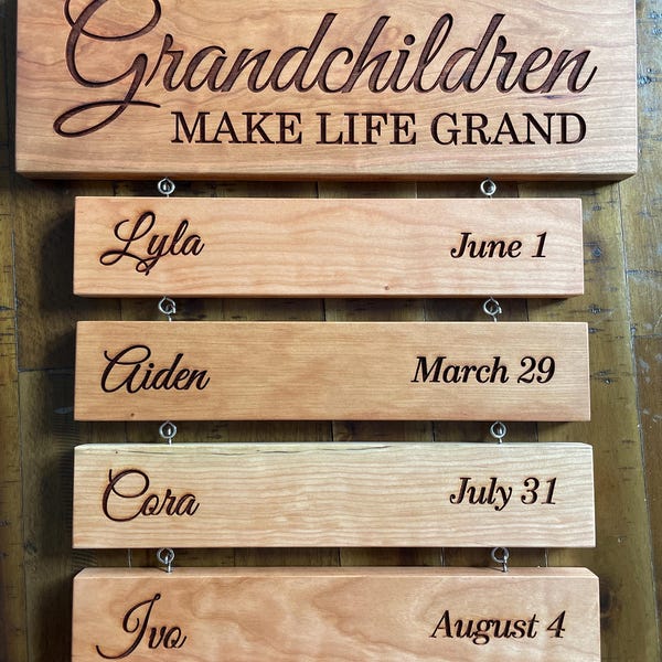 Personalized Grandparent Sign, Grandchildren Birthday Sign, Christmas ...
