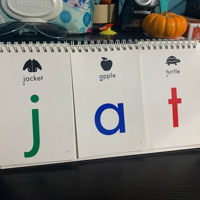 Alphagram Superset is It a Word Wordmaker Flip Book for CVC Words 6 ...