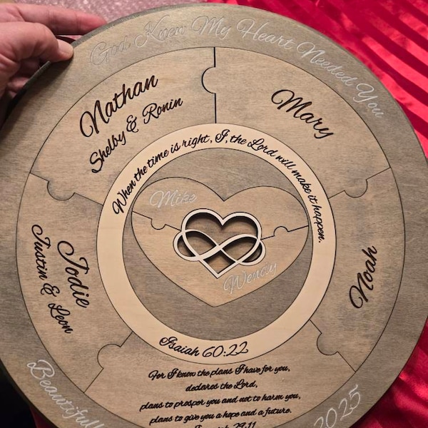 Unity Wedding Puzzle, Blended Family, Unity Alternative, Wedding ...