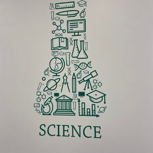 Technology Wall Decal Vinyl Sticker Science Education School | Etsy