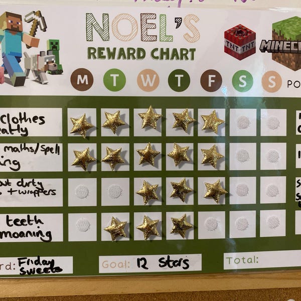Stars for Reward Chart, Replacement Stars, Velcro Stars, Behaviour ...