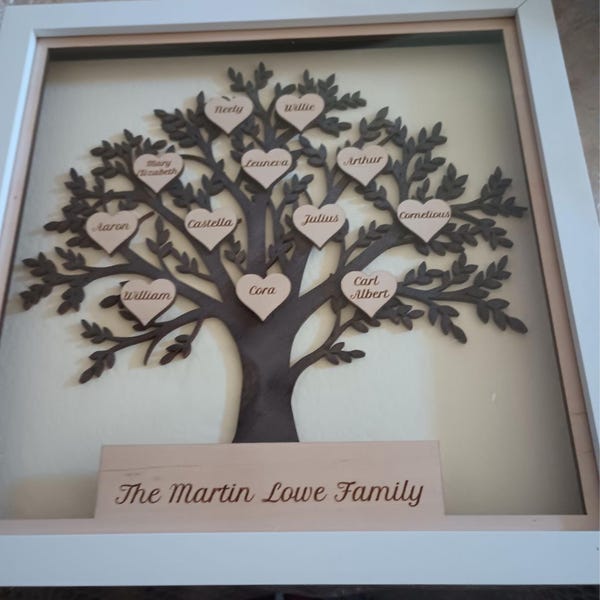 Custom Family Tree - Wooden Framed Tree - Framed Family Tree - Etsy
