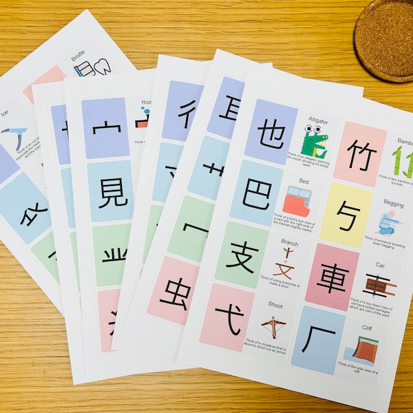 Digital Japanese Flashcards Hiragana Mnemonics Homeschool Printable