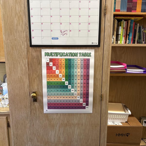 Turn and Talk Poster, How to Turn and Talk, Elementary Classroom ...