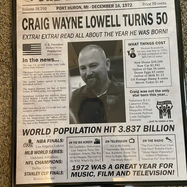 40th Birthday Decorations 40 Years Ago Born in 1984 Newspaper With Fun ...