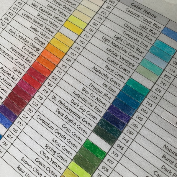 Caran D'ache LUMINANCE - 100 Colored Pencil Set - DIY Color Chart ...