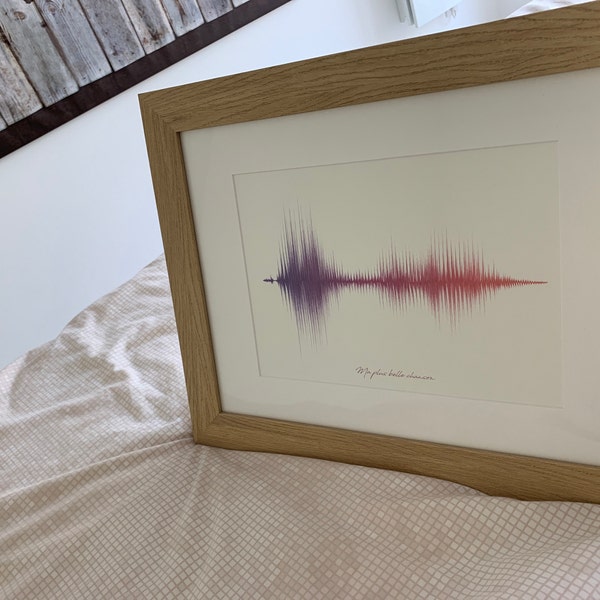 Custom Soundwave Print | Printable Personalized Voice Art Anniversary ...