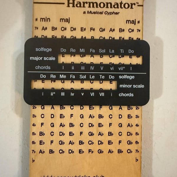 The Harmonator is an Easy to Use and Quite Attractive Music Cypher for ...