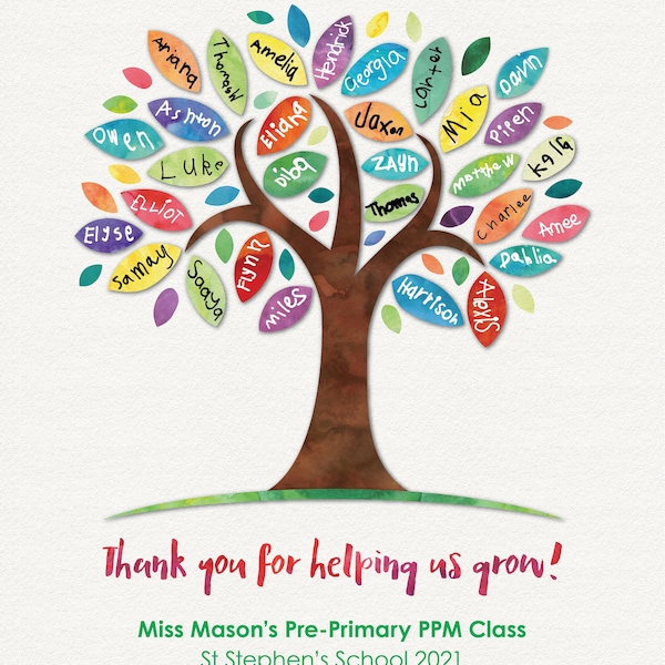 CUSTOM Teacher Tree Printable - Personalized Teacher Appreciation/class ...