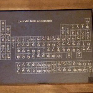 Science Christmas Gifts Periodic Table of Elements Print | Etsy