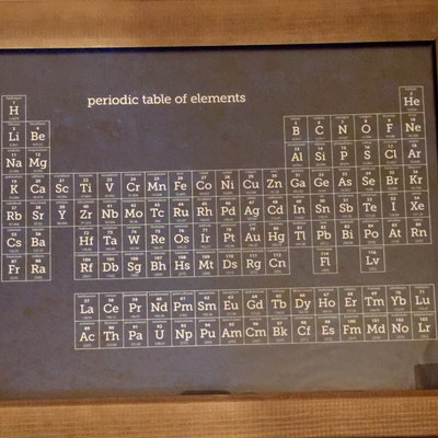 Science Christmas Gifts Periodic Table of Elements Print Science Gift ...