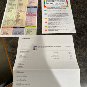 101 Food Checklist PDF Download for Baby Led Weaning From 101 Before ...