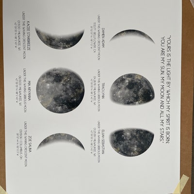 Custom Moon Phase Print, Personalized Moon Print, Unique Gift for ...