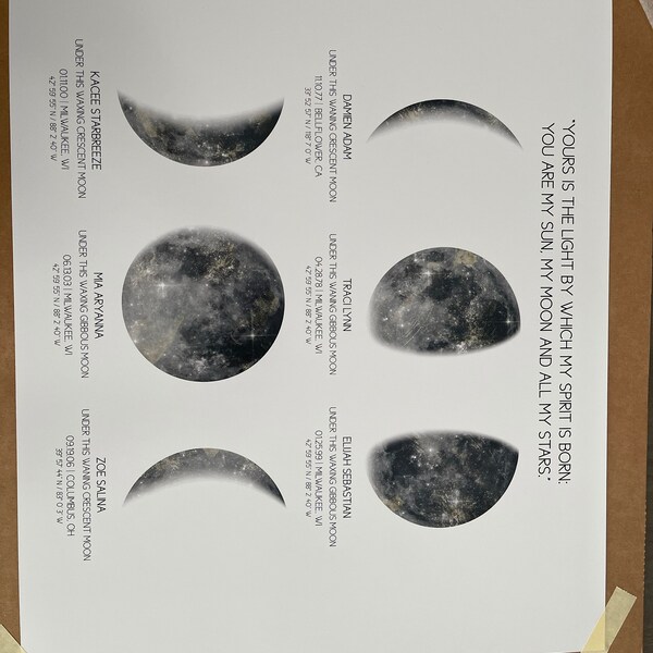 Custom Moon Phase Print, Personalized Moon Print, Unique Gift for ...