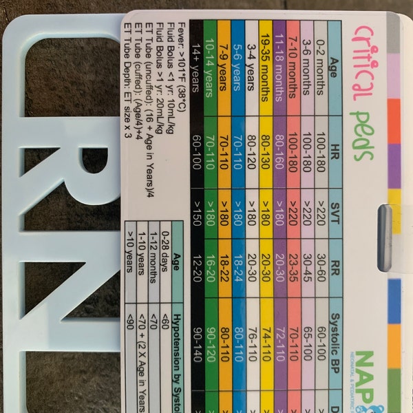 FAST-ED Stroke Badge Buddy, Paramedic, Nurse, Doctor, EMS, Scoring Tool ...