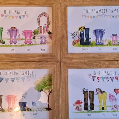 Personalised PANORAMIC Family Tree Print With Pets, Custom Family Tree ...