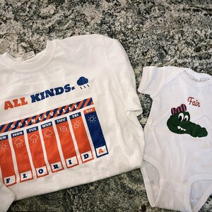 Florida Gators "won't Back Down" Mouse Pad - Won't Back Down Collection ...