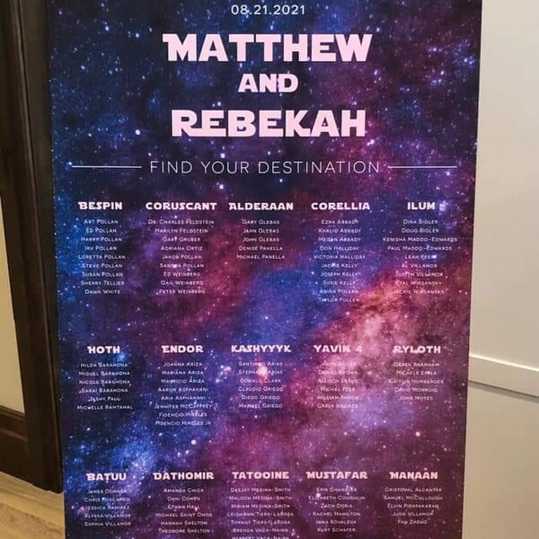 Starry Night Wedding Seating Chart, Night Sky Seating Chart, Guest List ...