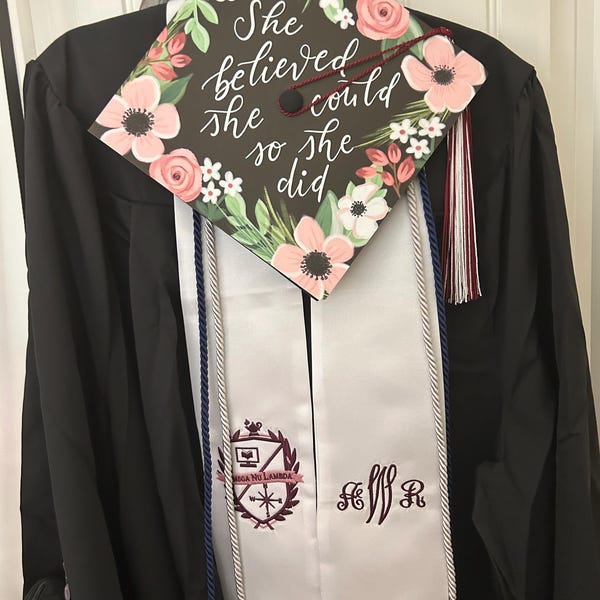 Christian Tropical Greenery Classroom Décor Growth Mindset Scripture ...