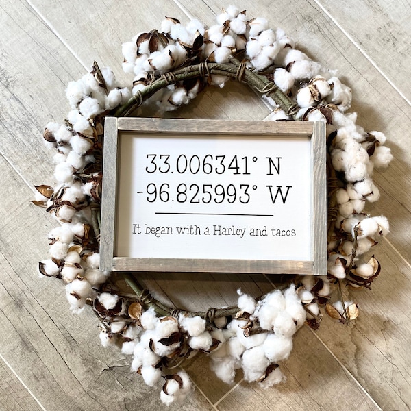 Custom Coordinates Sign, Anniversary Gift, Coordinates Sign - Etsy