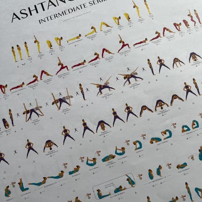 Detailed Ashtanga Primary Series-digital File-yoga Cheat Sheet-yoga ...