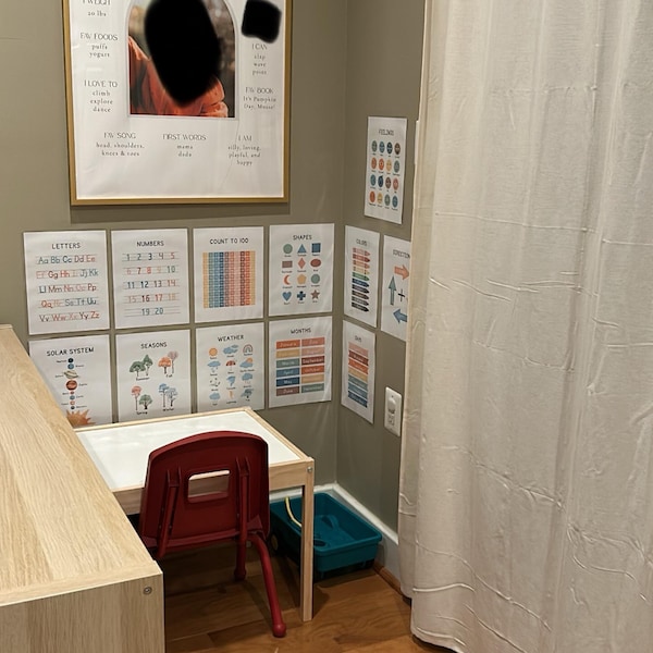 Growth Mindset Printable Boho Classroom Decor Calm Down Corner Poster ...