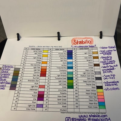 Kalour LARGE PRINT 300 Colored Pencil Set DIY Color Chart - Etsy