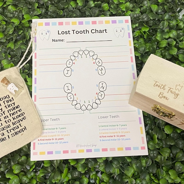Printable Tooth Eruption and Lost Tooth Chart • Baby Tooth Tracker ...