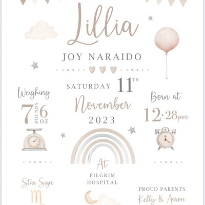 New Baby Personalised Print Birth Details Gift Keepsake Print New Baby ...