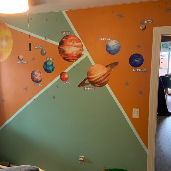 Planets Wall Vinyl Decal, Nursery Wall Decal, Galaxy Solar System ...