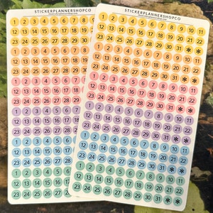 Custom Label Planner Stickers Custom Sticker Sheet 24 Stickers I Will ...