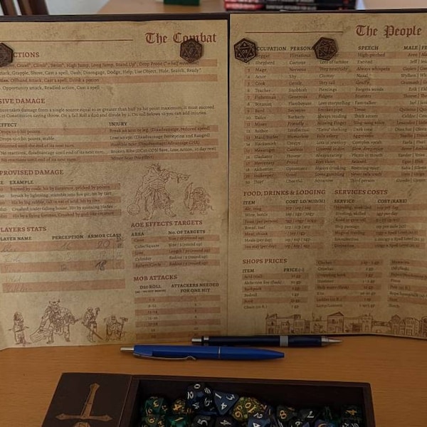 DND DM Screen Inserts 2014 & 2024 | Dungeon Master Accessories | DND 5E ...