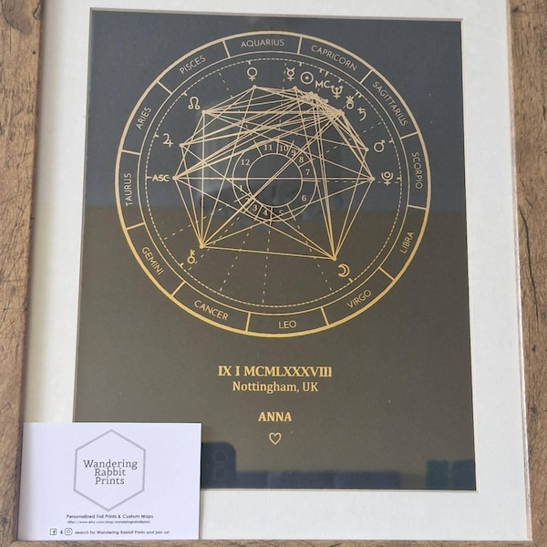A4 Custom Foil Astrology Chart Print by Birth Date, Personalised Copper ...