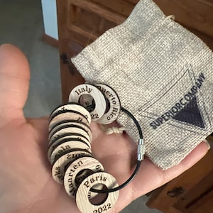 Personalized Travel Token Keychain Backpack Tag Country Visited ...