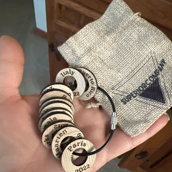 Personalized Travel Token Keychain Backpack Tag Country Visited ...