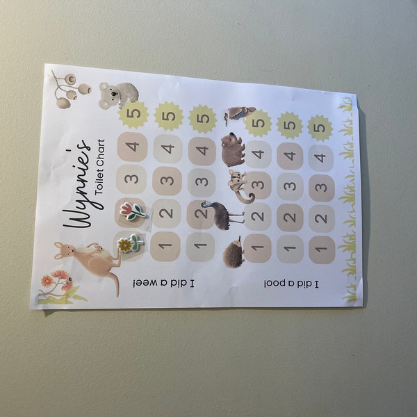 Toilet Chart Printable Aussie Animals | Potty Training Chart | Chore ...