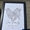 Personalised Family Hands Print, Family Sketch Prints, Holding Hands ...