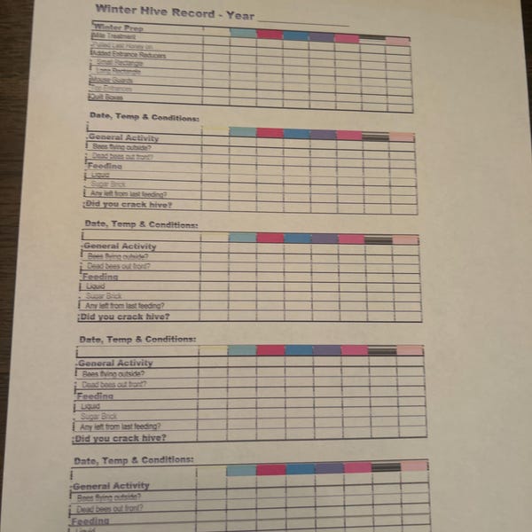 Hive Inspection Checklist for Hives Labeled by Number 1, 2, Etc. - Etsy