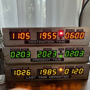 Clock temporal Circuit Time Machine Time Machine of the Delorean in ...