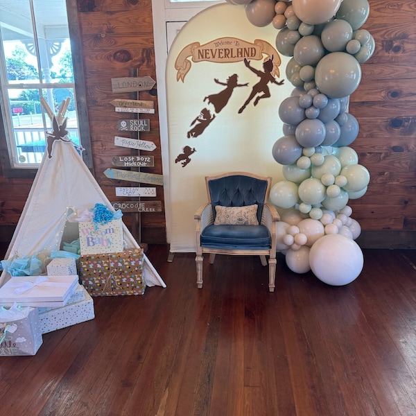 Printable Peter Pan Party Sign, Welcome to Neverland Sign, Never Grow ...