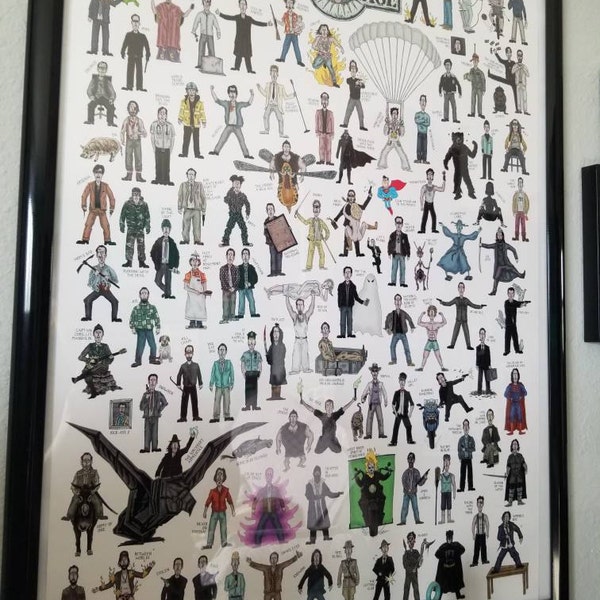 Map of Scottish Lifting Stones - Etsy