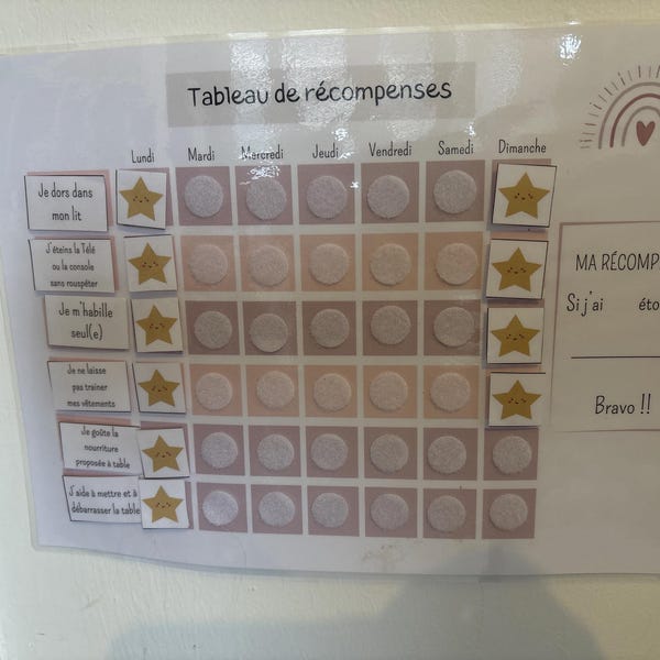 Tableau de récompenses enfant | Tableau motivation Montessori ...