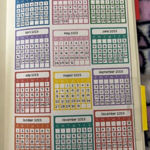 PASSWORD REMINDER Planner Stickers Password Reminder - Etsy