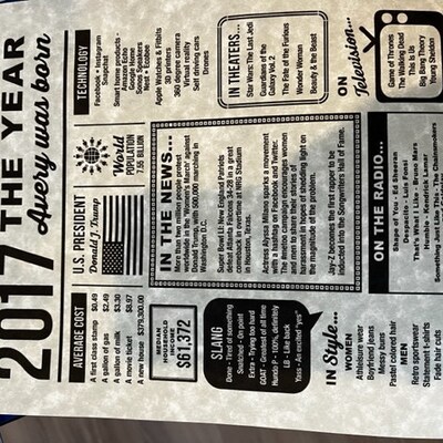 Back in 1959 Newspaper Poster PRINTABLE 1959 PRINTABLE - Etsy Canada