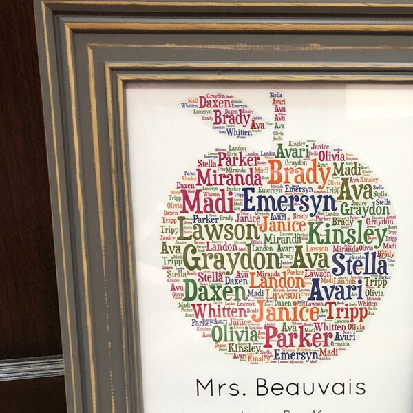 Personalized TEACHER GIFT - Printable Art ~ Gift for Teacher ~ Word Art ...