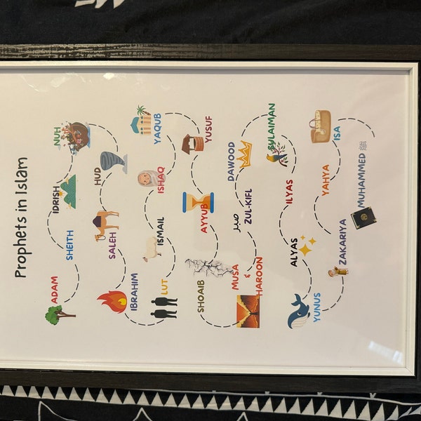 Islamic Reward Chart, Reward Chart for Kids, Salah Tracker, Muslim ...