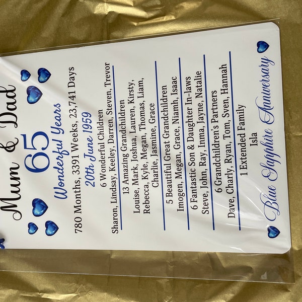 Ruby Wedding Anniversary Gift and Family Tree. 40th Wedding Anniversary ...