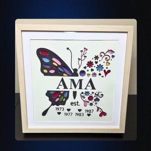 Customizable 3D Family Tree Shadow Box Svg, Custom Names Shadow Box ...